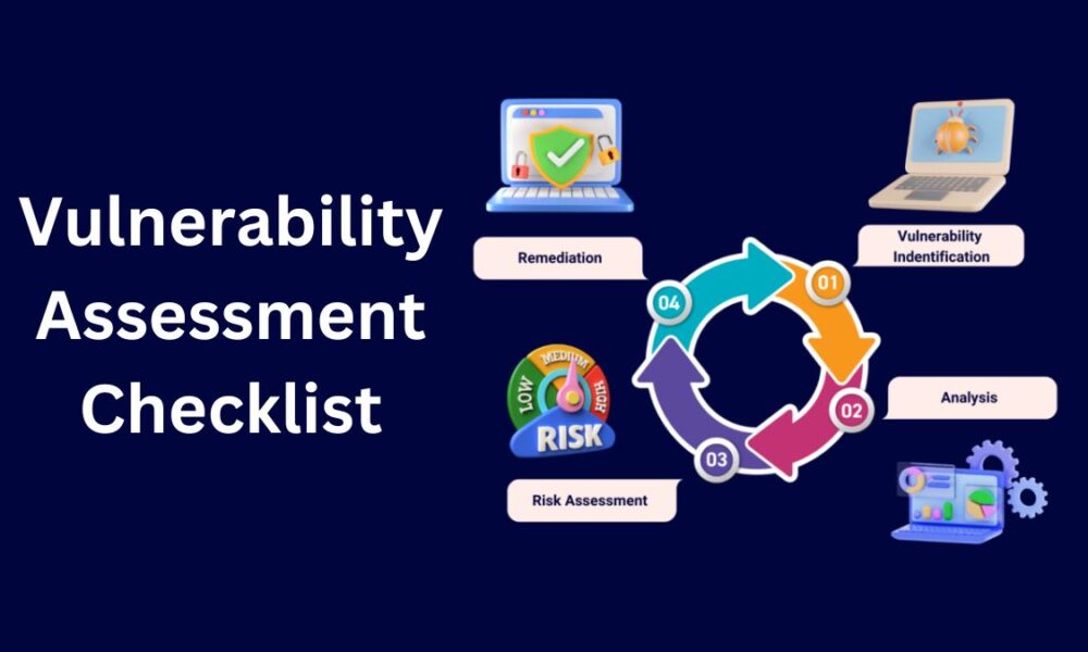 A Complete Vulnerability Assessment Checklist for Businesses