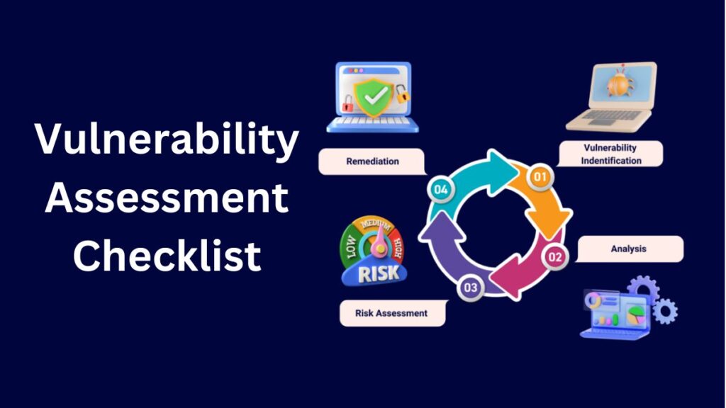 A Complete Vulnerability Assessment Checklist for Businesses