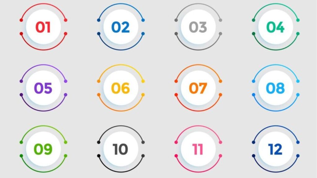 How Do You Spell the Number 1302710452: A Complete Guide